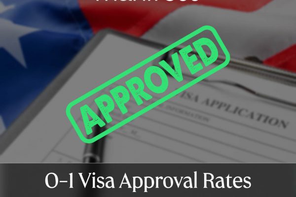 O-1 Visa Cost Breakdown: What to Expect